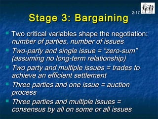 The Negotiation Process Four Stages {Lecture Notes} | PPT
