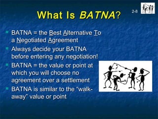The Negotiation Process Four Stages {Lecture Notes} | PPT