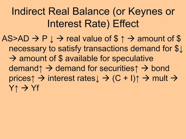 The_Neoclassical_Keynesian_Synthesis.ppt | Interest Rates | Economy