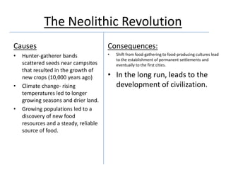 The neolithic revolution t chart[1] | PPTX