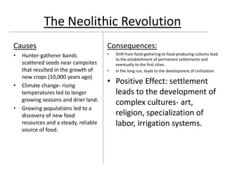 The neolithic revolution t chart[1] | PPTX