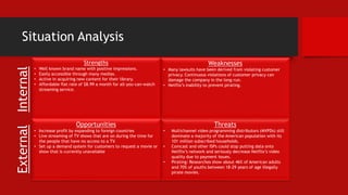 The Netflix Marketing Plan Power Point | PPTX