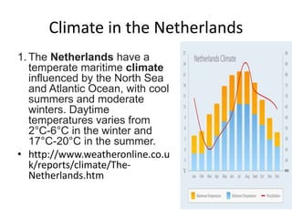 The Netherlands Project | PPTX