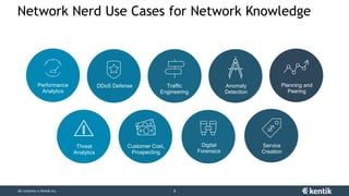 The Network Knows—Avi Freedman, CEO & Co-Founder of Kentik | PPTX