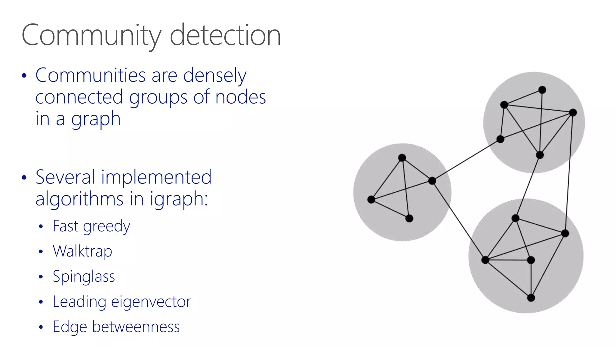 The network structure of cran 2015 07-02 final | PPTX