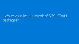 The network structure of cran 2015 07-02 final | PPTX