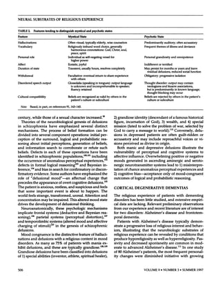 The neural substrates of religious experience (saver & rabin 1997) | PDF