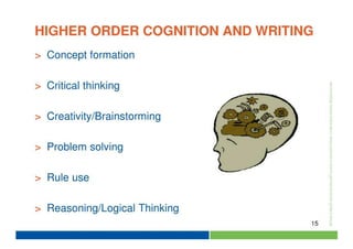 The Neurodevelopmental Constructs | PDF