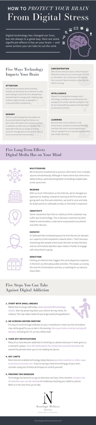 Digital Stress Guide | PDF