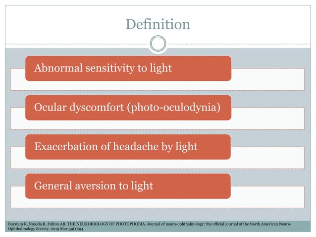 The Neuromechanism of Photophobia | PPTX | Eye and Vision Conditions ...