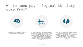 The Neuroscience of Psychological Safety in Learning.pptx