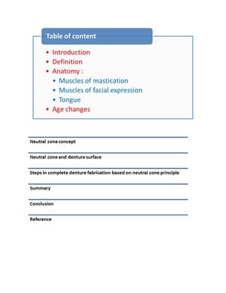 The neutral zone concept in complete denture final | DOCX