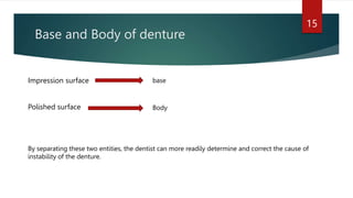 The Neutral zone in complete dentures.pptx