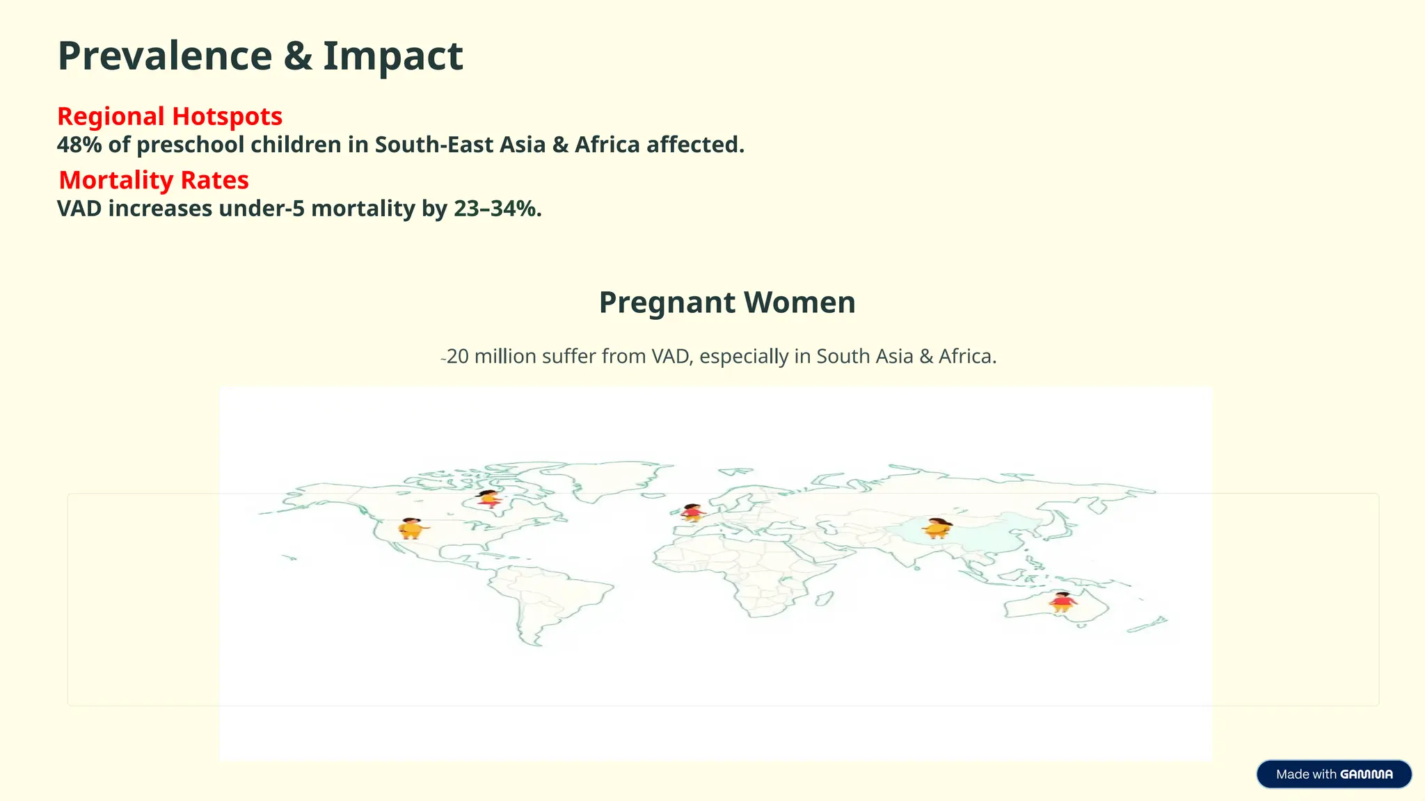 THE NEW.VITAMIN A BY DEV.pptx............. | PPTX