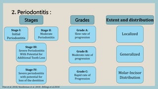 the new 2018 classification of periodontitis.pptx