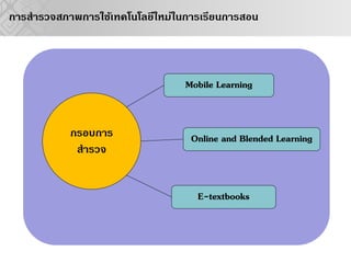 The new 3 e s of education | PDF