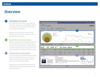 Guide to the New Facebook Ads Manager | PPT
