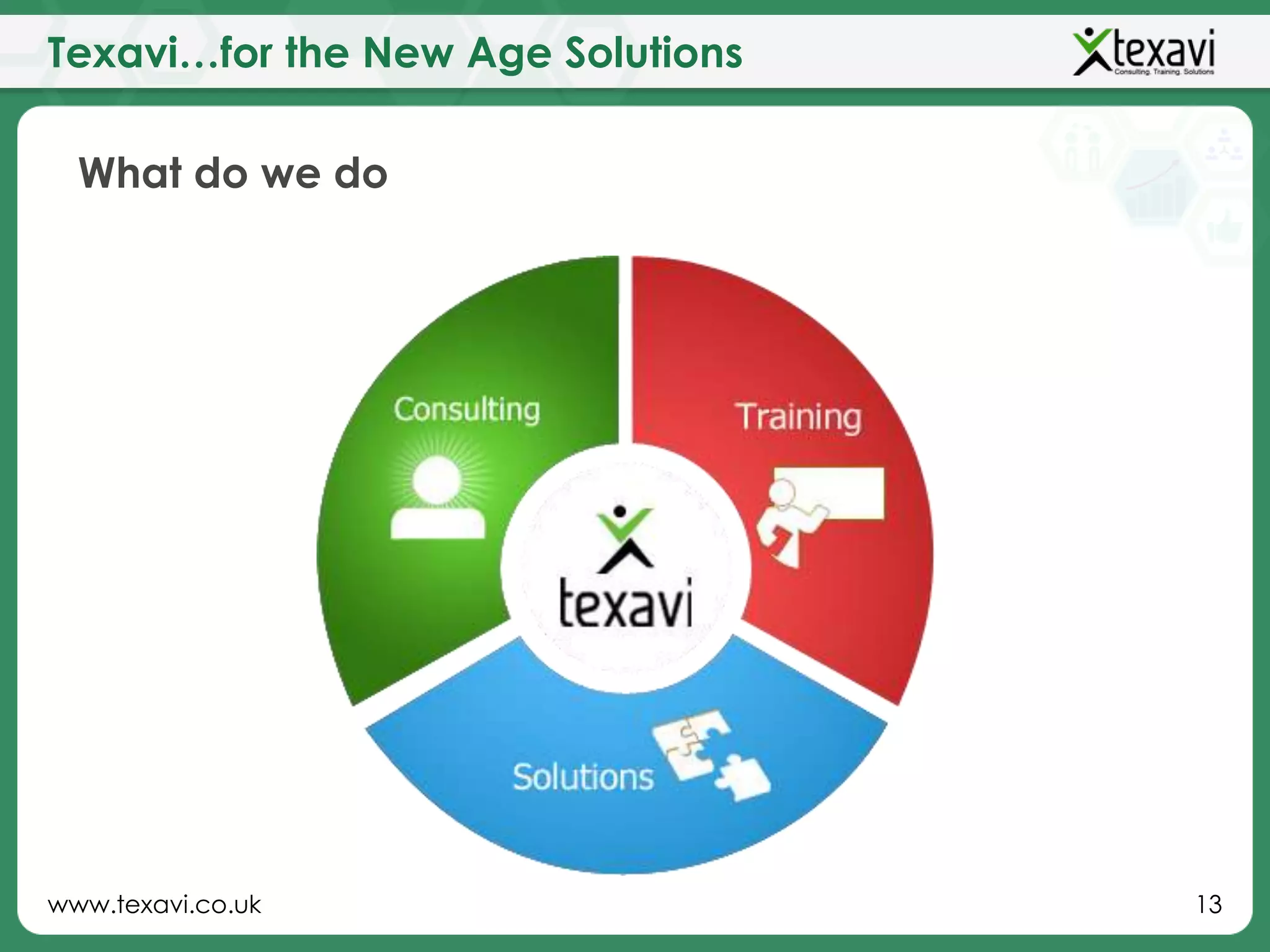 The New Age Company - An Overview on Texavi | PPTX | Social Networking | Internet