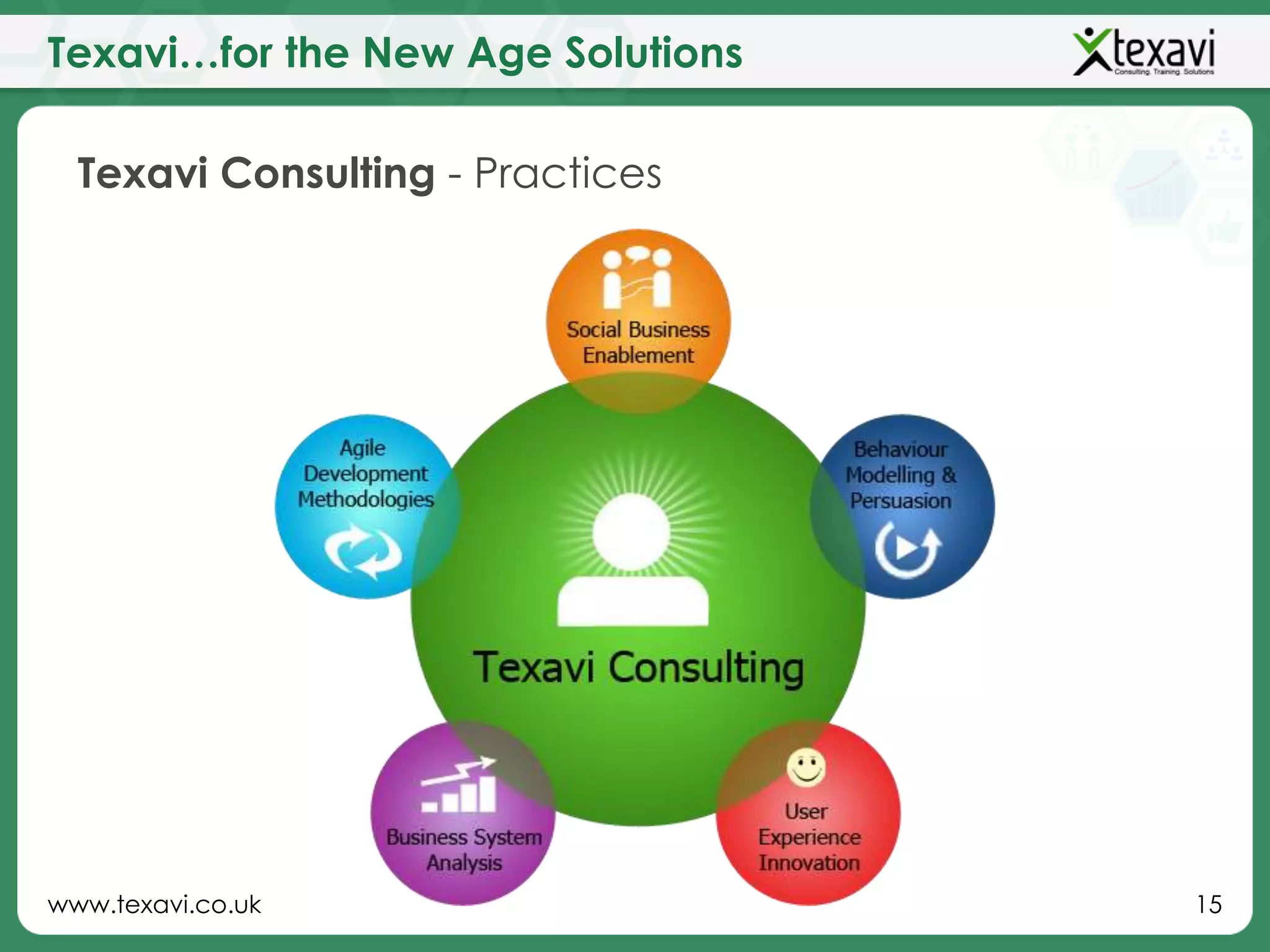The New Age Company - An Overview on Texavi | PPTX | Social Networking | Internet