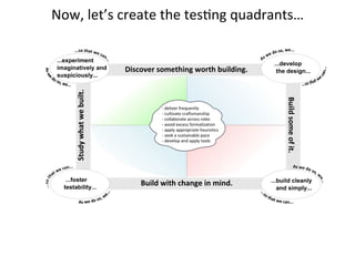 The New Agile Testing Quadrants: Bringing Skilled Testers and ...