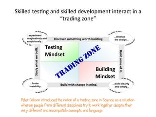 The New Agile Testing Quadrants: Bringing Skilled Testers and ...