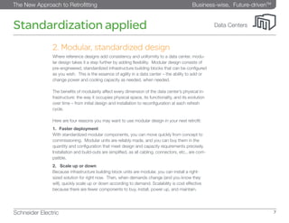 The New Approach to Retrofitting | PPT