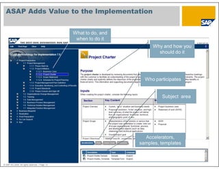 The new ASAP Methodology.pdf