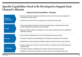 The New Banking Channel Network - Improving the Bottom Line through ...