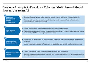 The New Banking Channel Network - Improving the Bottom Line through ...
