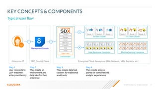The new big data | PDF | Cloud Computing | Internet