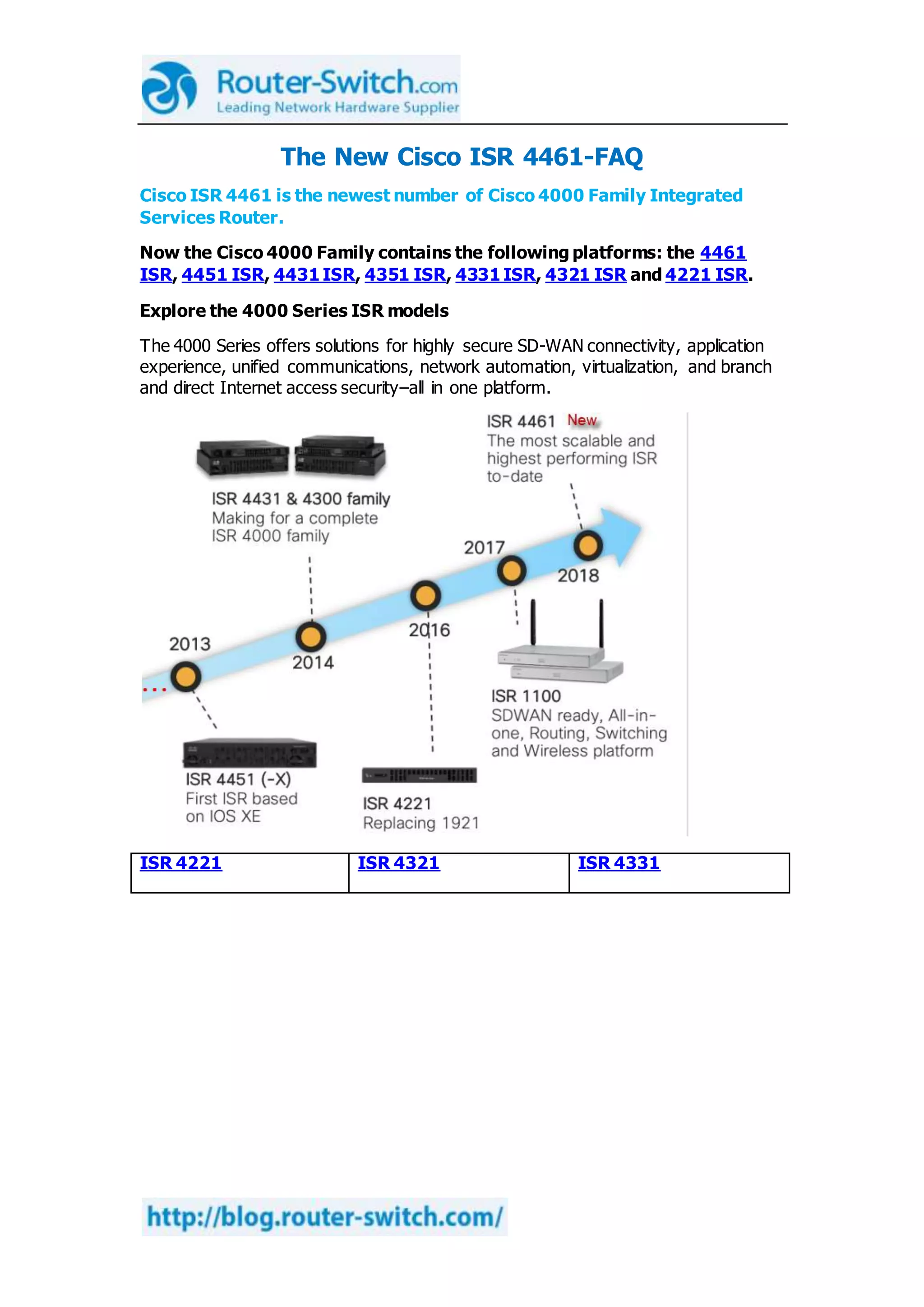 The new cisco isr 4461 faq | PDF