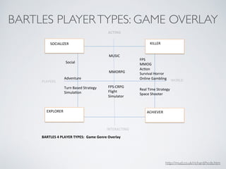 Thenewclassroom | PPT