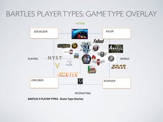 Thenewclassroom | PPT