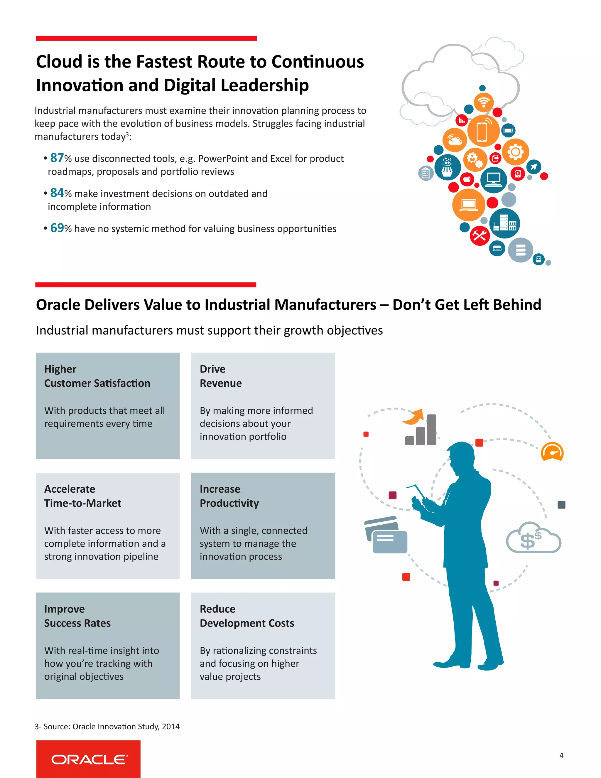 Manufacturing Digitization | PDF