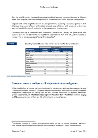 Clipperton Finance Whitepaper: The new era of social gaming, who can topple Zynga's tower? | PDF