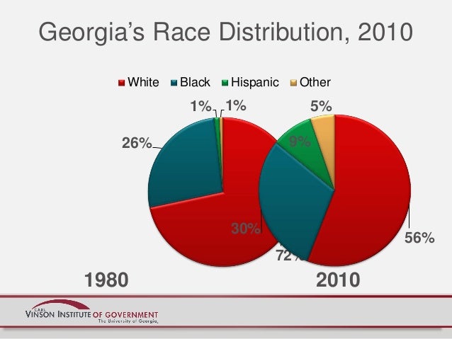 The New Face of Georgia: Changing Demographics