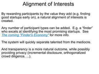 The New Face Of Venture Capital, Part 2 | PPT