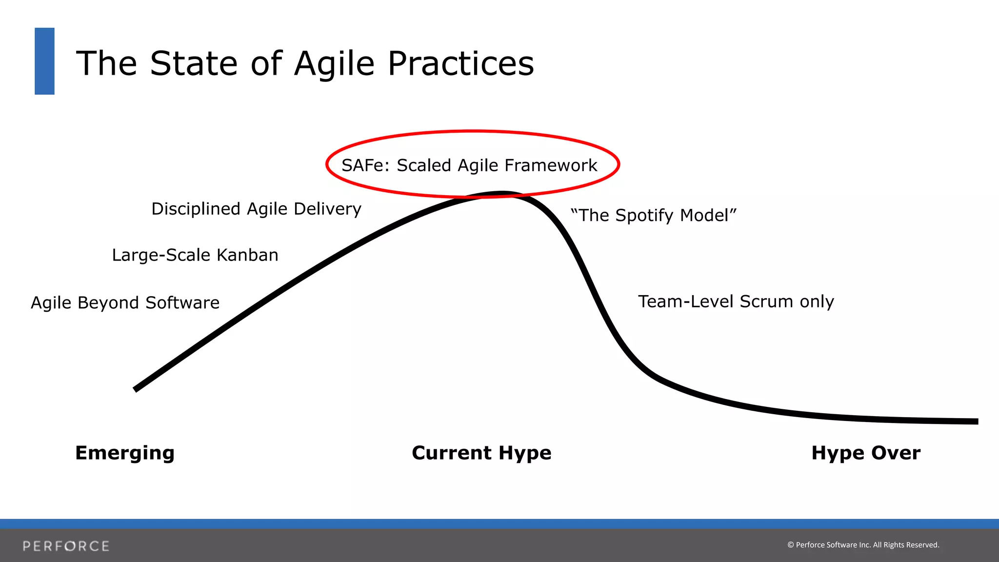 The new fundamentals of agile at scale | PDF