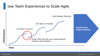 The new fundamentals of agile at scale | PDF