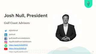 The New Growth Model for Financial Advisors: A Conversation With Josh ...