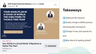 The New Growth Model for Financial Advisors: A Conversation With Josh ...