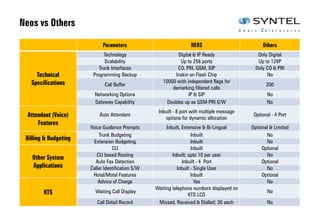 The New Gsm based Neos | PDF