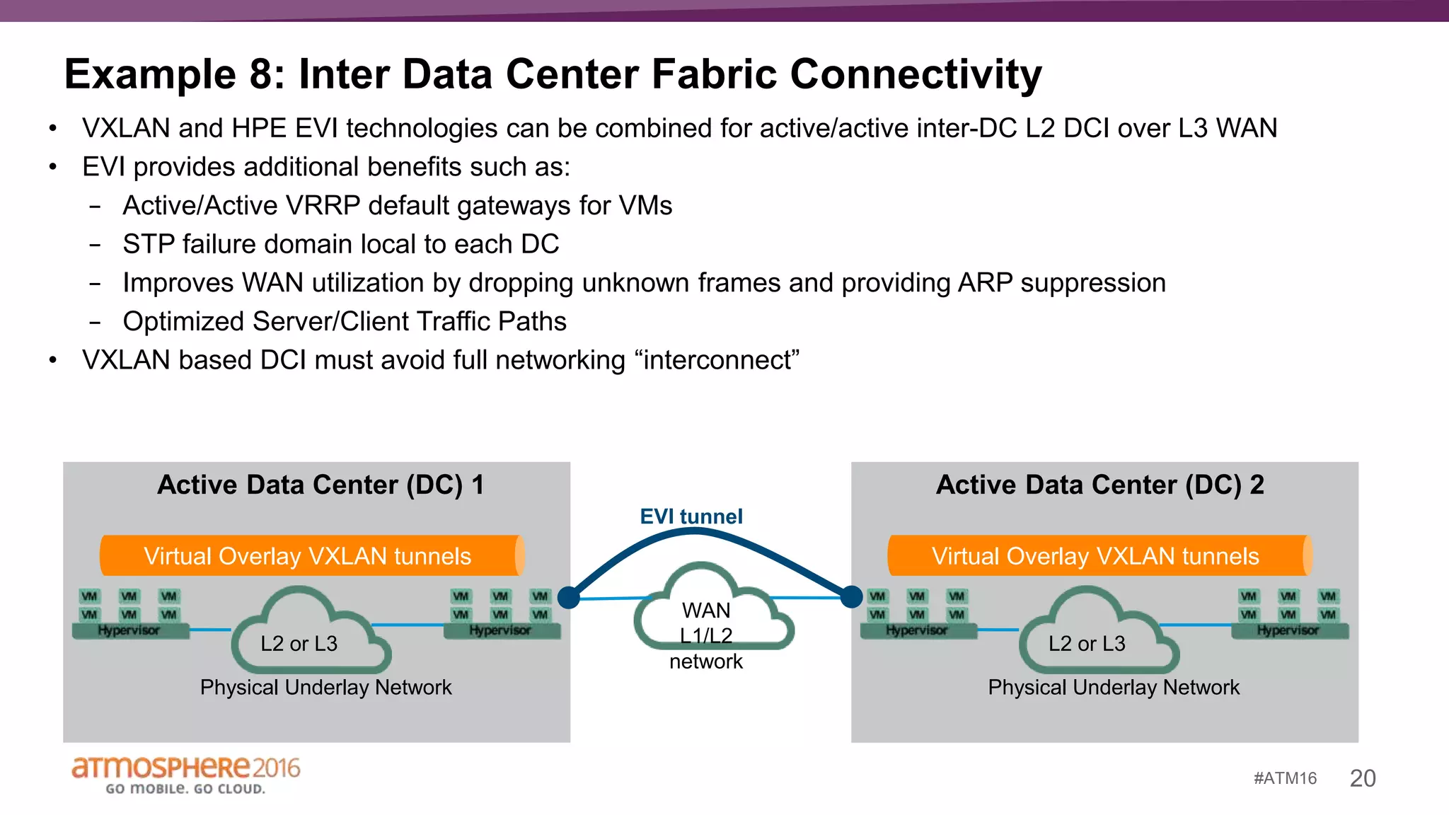 The new imperative in the data center with workload centric networking ...