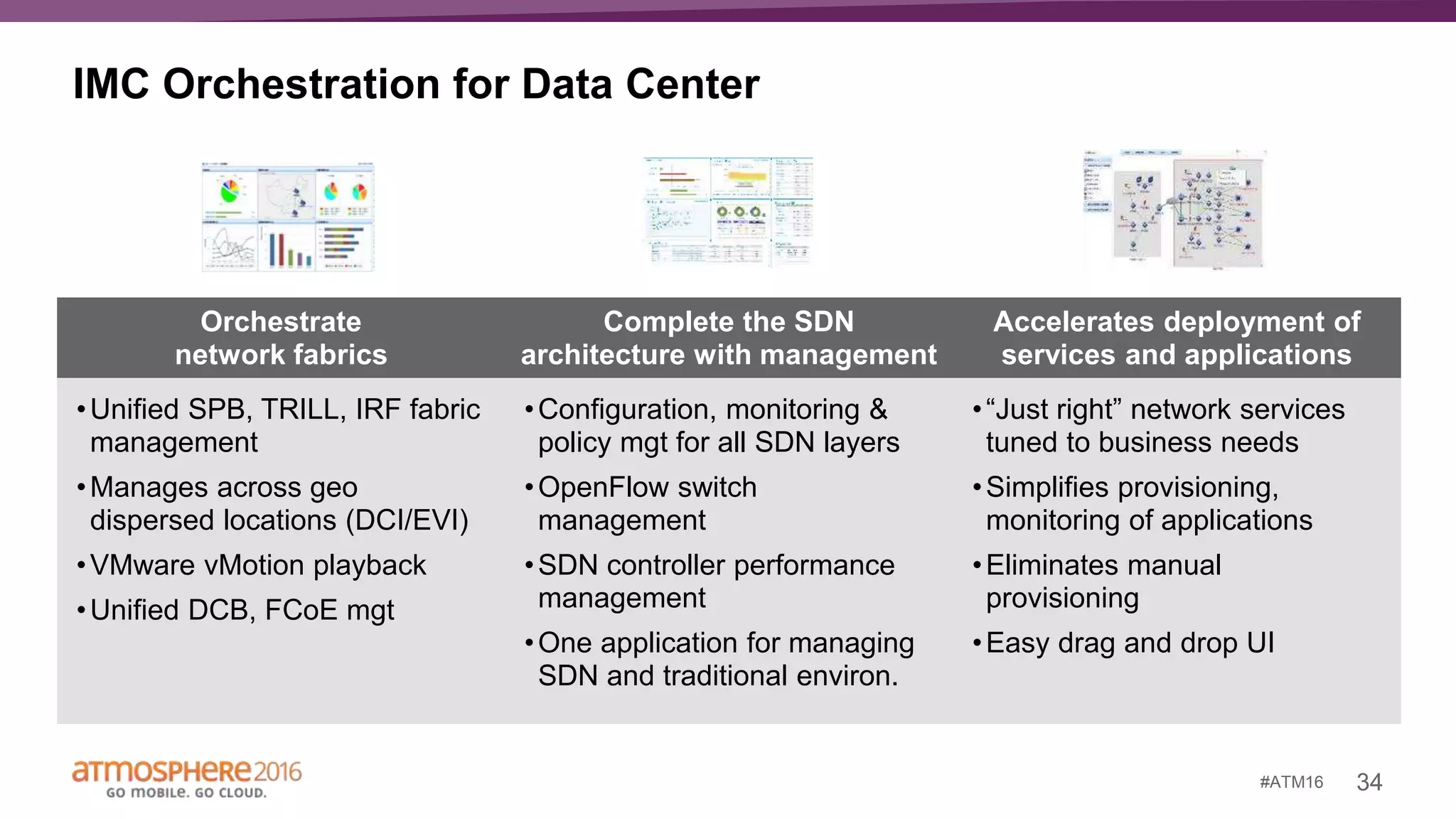 The new imperative in the data center with workload centric networking ...