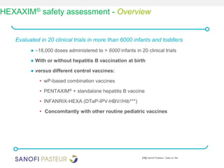 The new kid on the block - hexavalent vaccines | PPTX