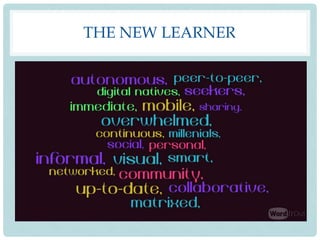 The New Learning and Development | PPT