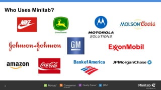 The New Toolkit for Continuous Improvement webinar presentation slides | PPT