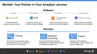 The New Toolkit for Continuous Improvement webinar presentation slides | PPT