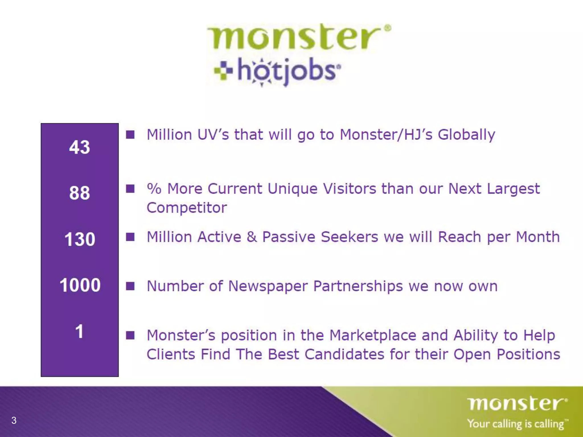 The New Monster! | PPT
