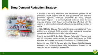 The New National Anti-Drug Campaign under Bagong Pilipinas.pptx